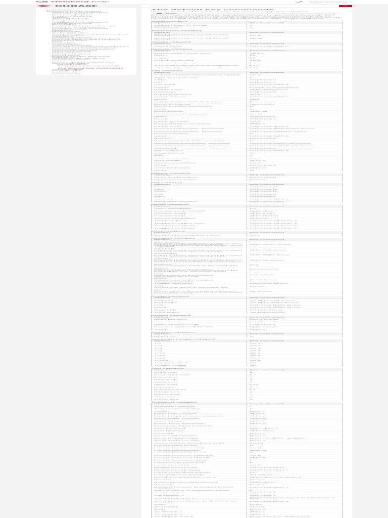 Nuendo 11 Key Commands Default C Pdf Computer Keyboard Computing