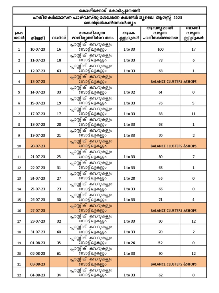 Calander July-Aug 2023 | PDF