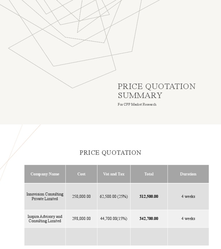 Price Quotation Summary | PDF