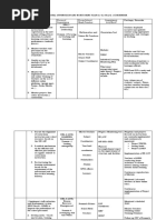 EBEIS Color Code - Meaning | PDF | Color | Yellow