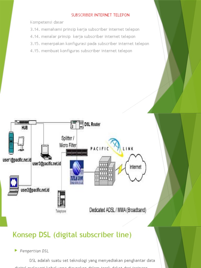 Materi TLJ XII Smester 2 | PDF