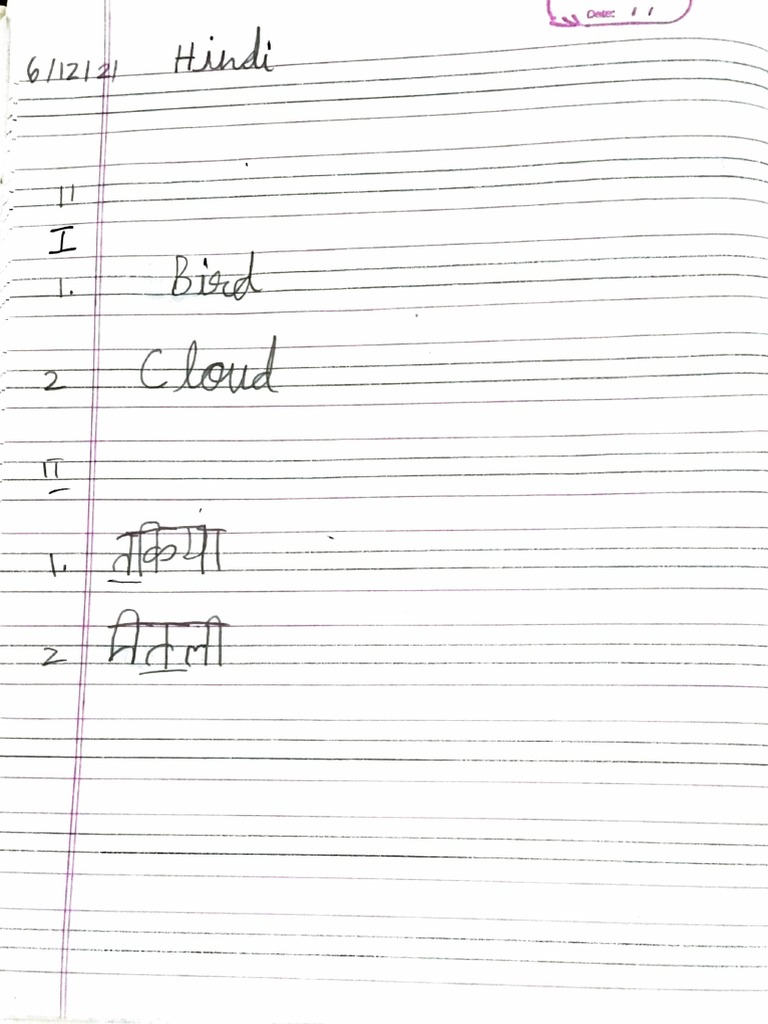 Ishitha Parasuraman - 1A Hindi | PDF