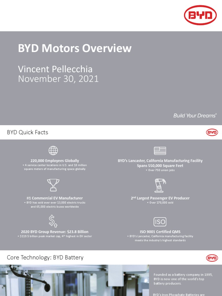 Byd Presentation | PDF | Truck | Electric Vehicle