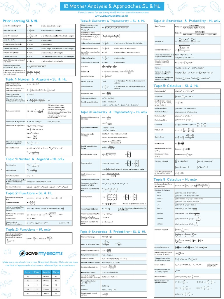 Aa Maths SL HL Version Formula Sheet | PDF