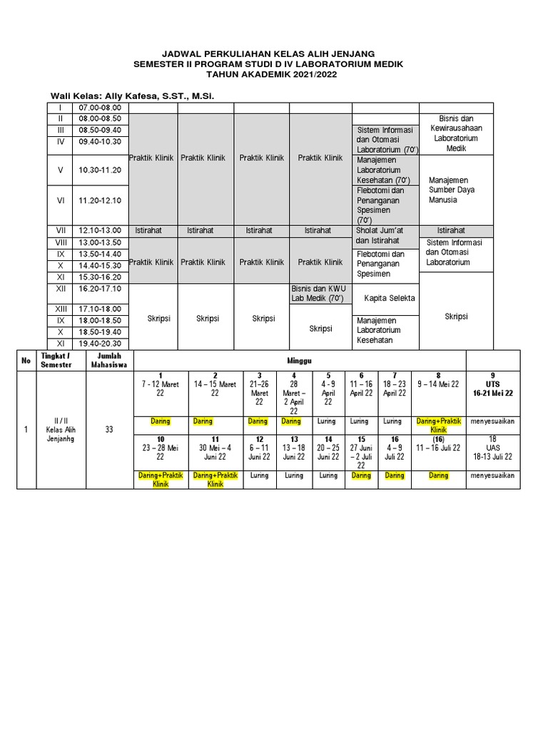 KALENDER AKADEMIK SEMESTER GENAP TA 2021-2022 Ajeng | PDF