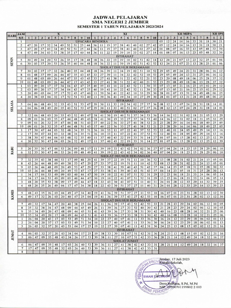 Jadwal Pelajaran Sman 2 Jember Sem 1 2023 | PDF