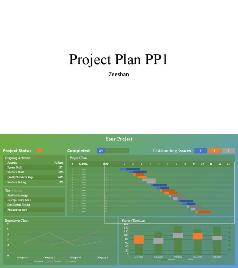 Presentation 3 | PDF