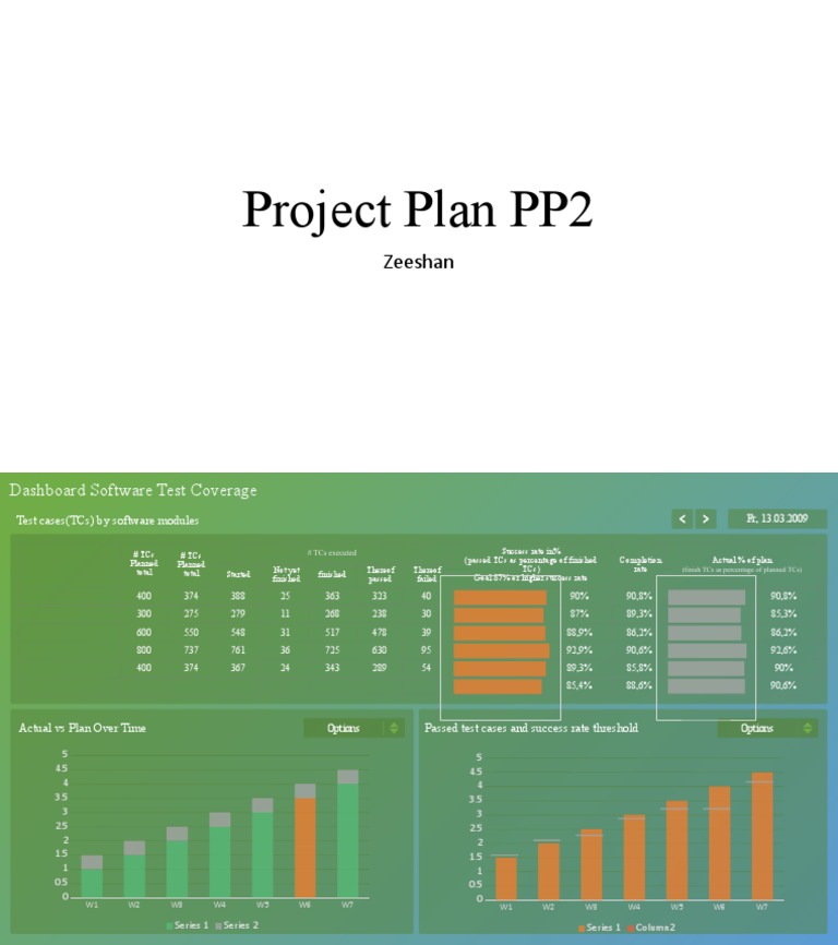 Plan 2 | PDF