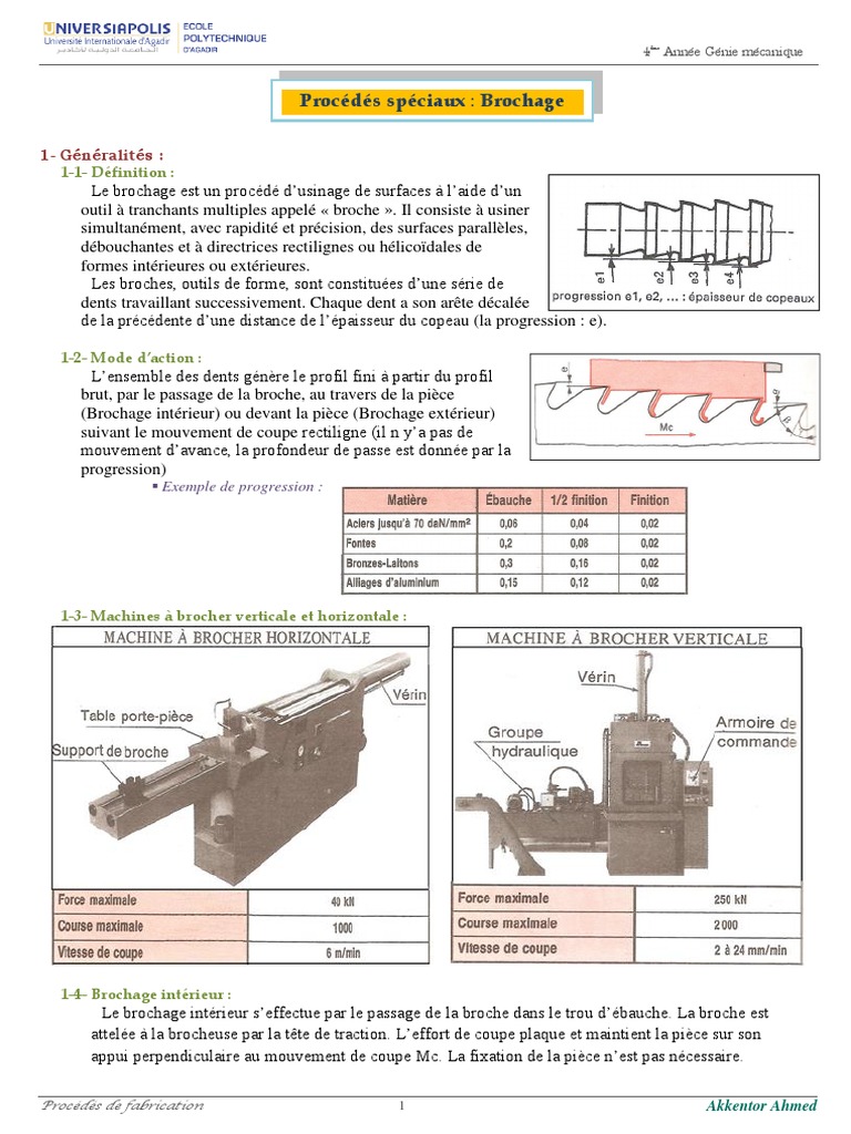Procédé de Brochage en Usinage | PDF | Usinage | Métaux