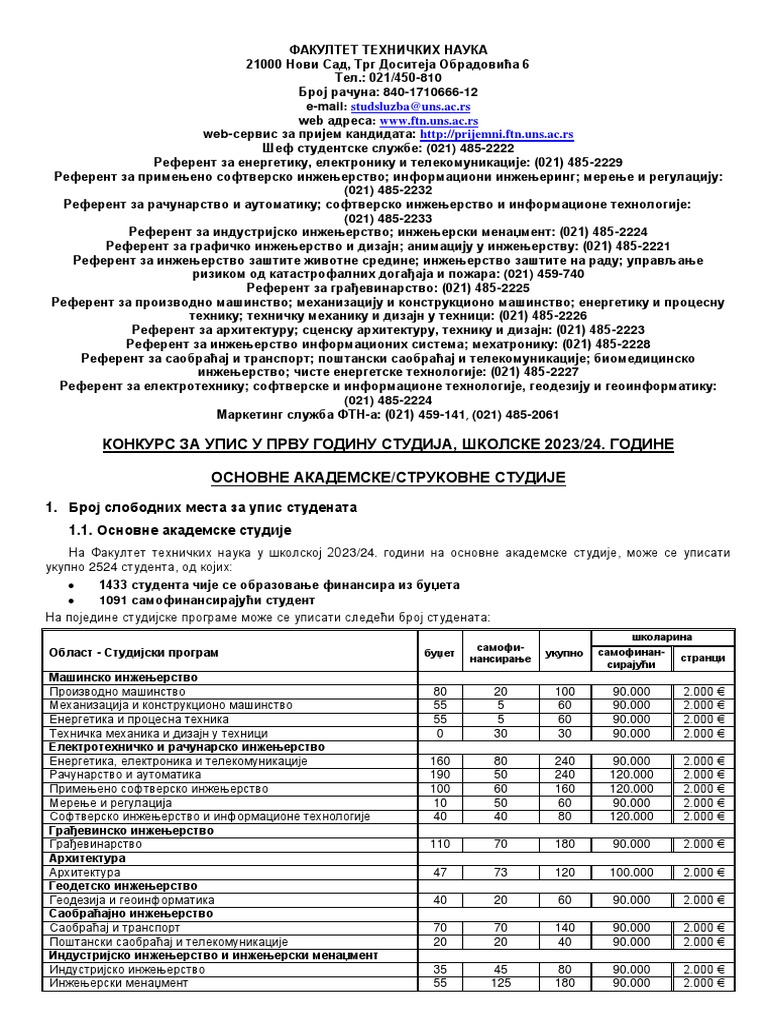 Oas Oss - 2023 24 | PDF