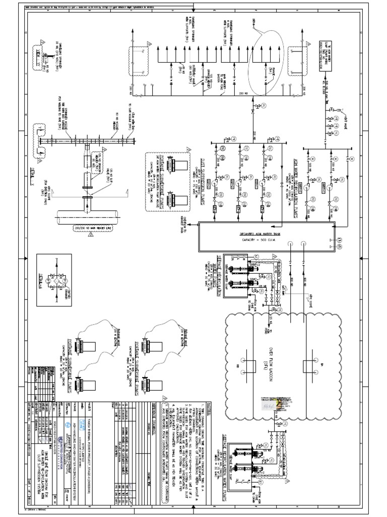 Single Line Flow Diagram-Ash Water Recirculation With Dust Supression ...
