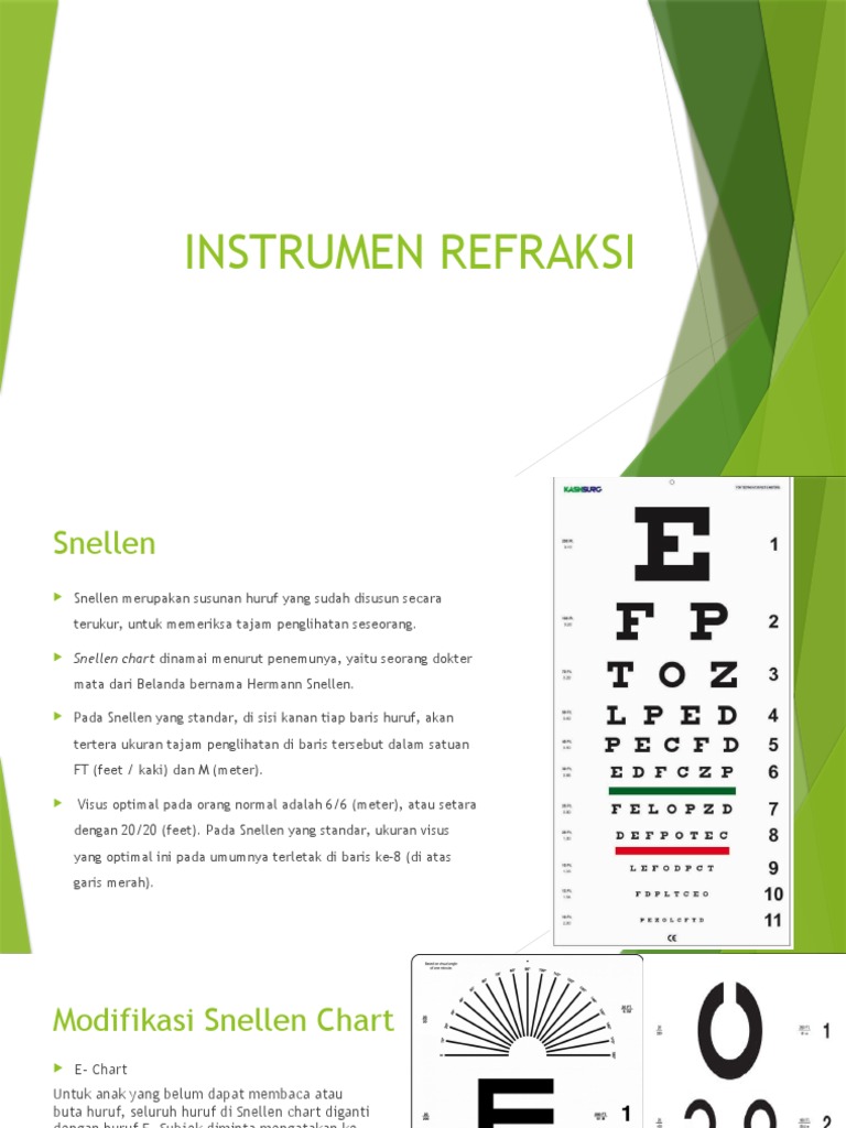Instrumen Refraksi | PDF | Pengembangan Diri