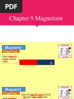 Class 6 Science Chapter 4 Exploring Magnets | PDF | Magnet | Magnetism