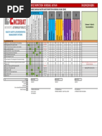 Hse Training Schedule 2025 | PDF