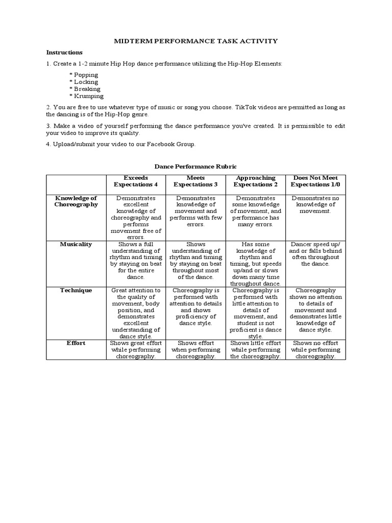 Midterm Performance Task Activity | PDF | Dances | Choreography
