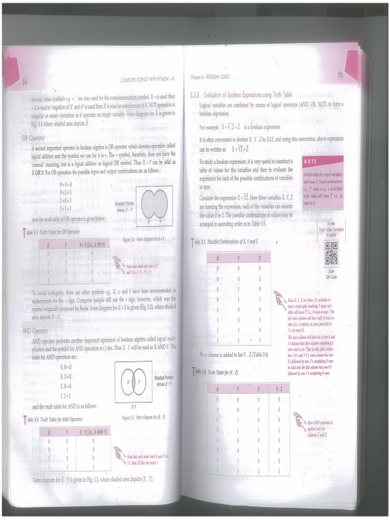 Boolean Algebra Lesson Pdf