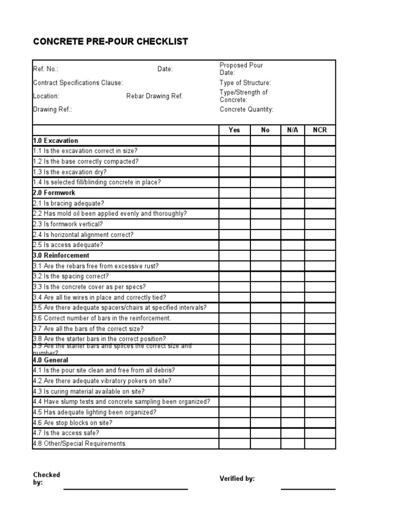 Pre Pouring Checklist | PDF