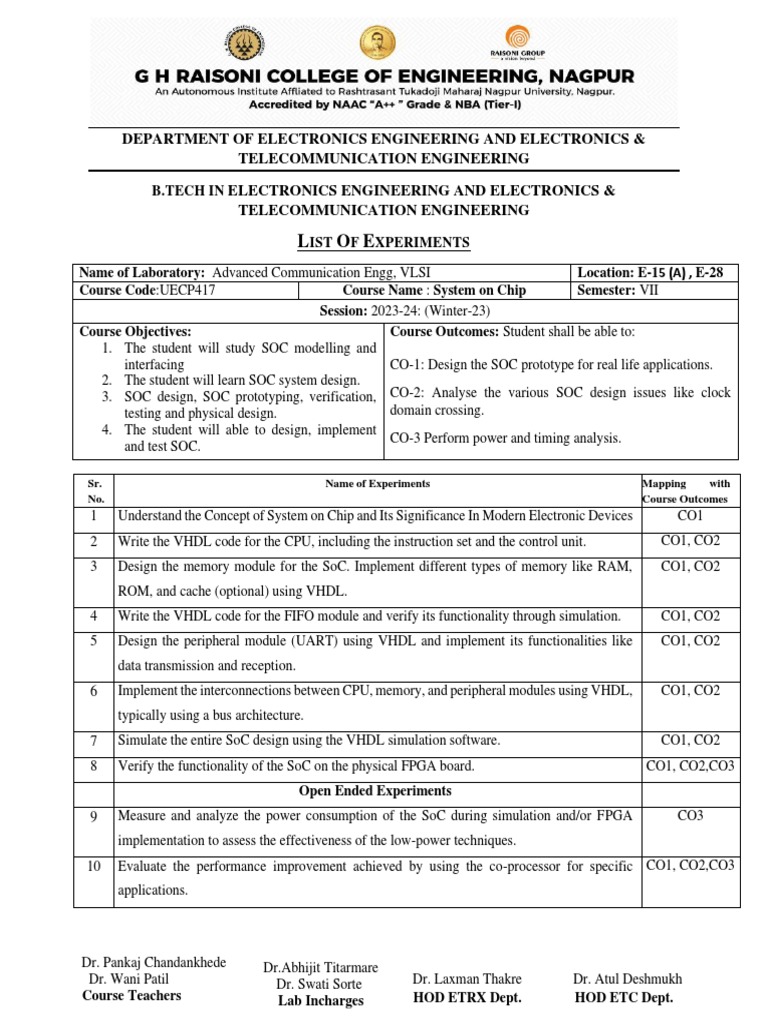 Soc Updated Practical List | PDF | System On A Chip | Vhdl
