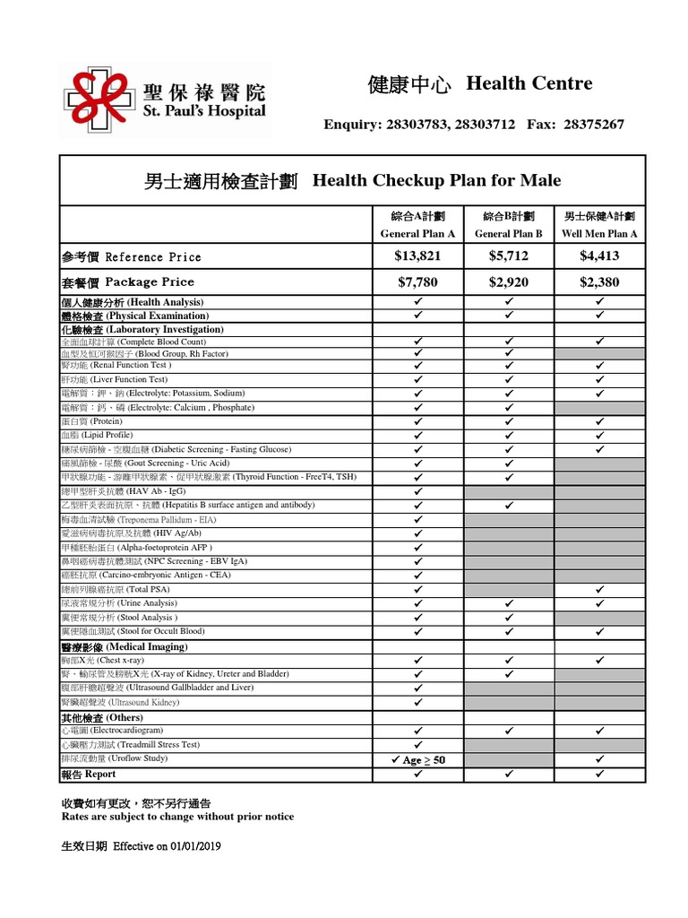 Health Checkup For Male 2019 - v3 | PDF