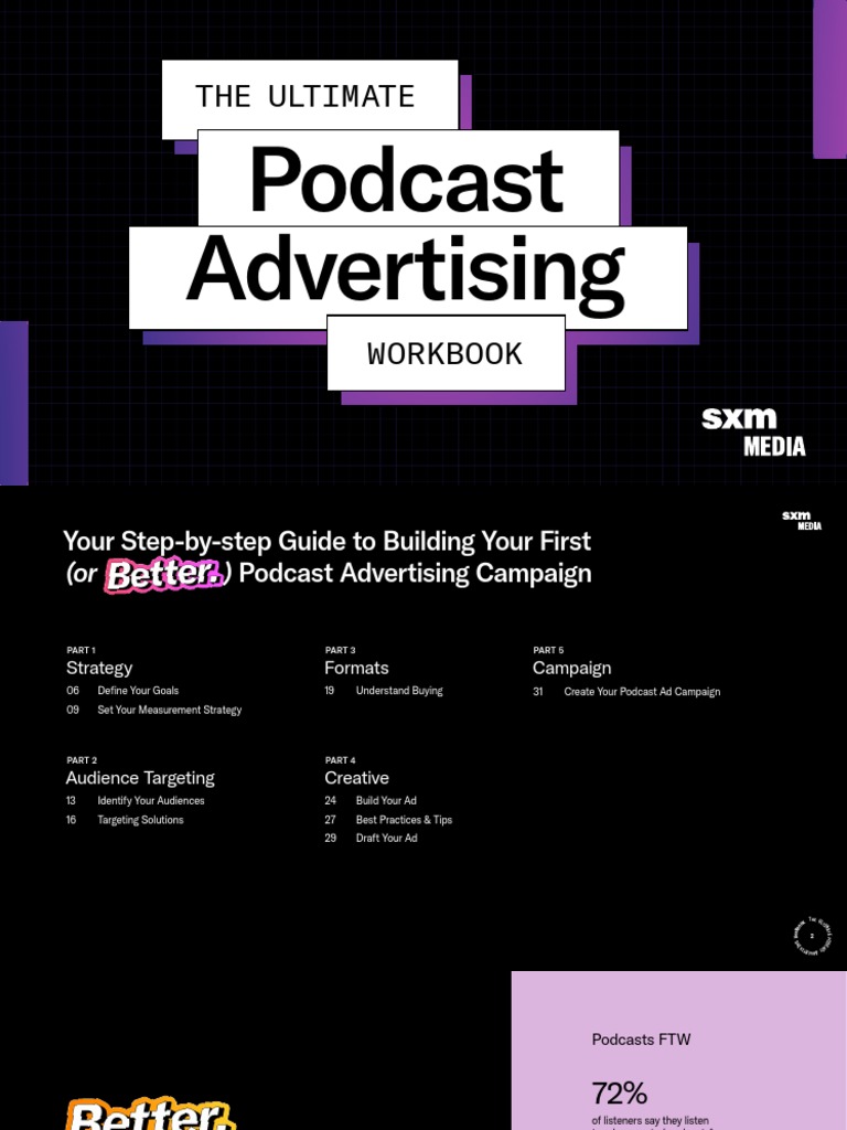 Podcast Advertising Strategy Guide | PDF | Advertising | Brand