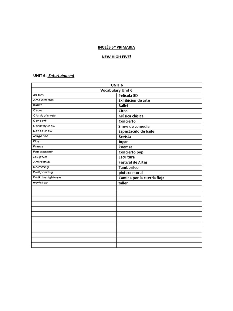 Vocab and Grammar 5º Unit 6 | PDF | Entretenimiento | Las artes escénicas