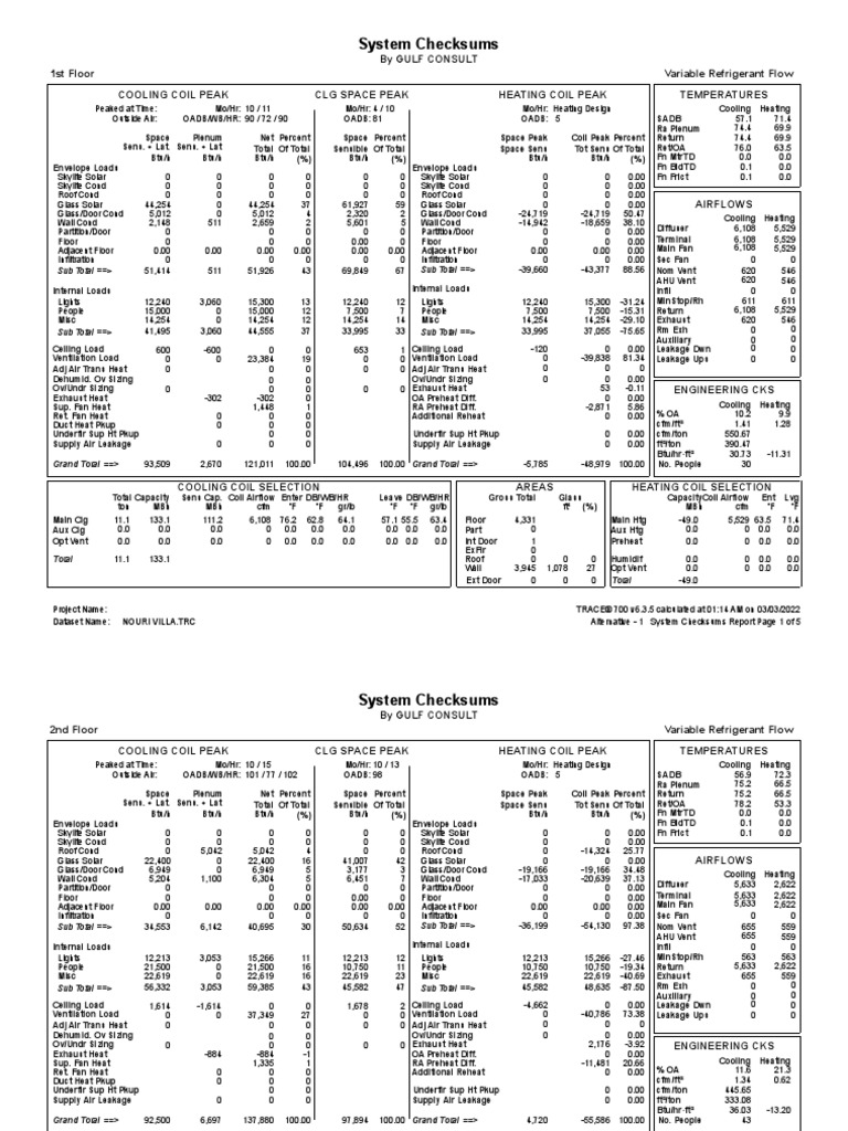 System Checksums | PDF | Engineering Thermodynamics | Physical Quantities