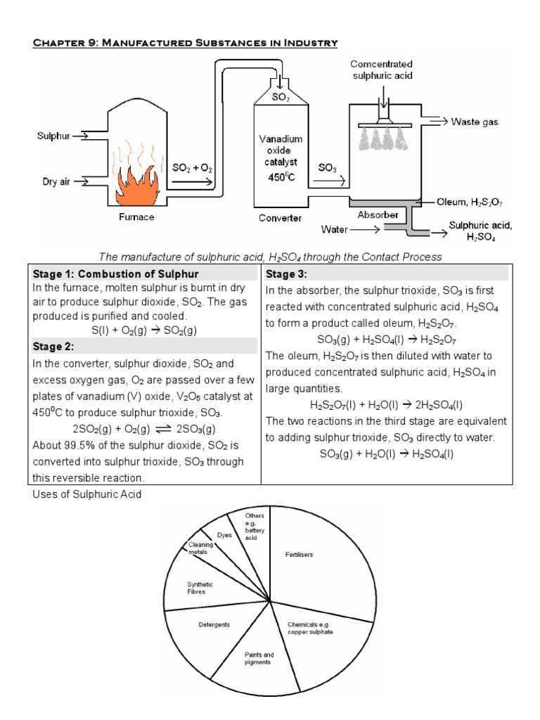 Chapter 9 Note | PDF | Sulfuric Acid | Metals