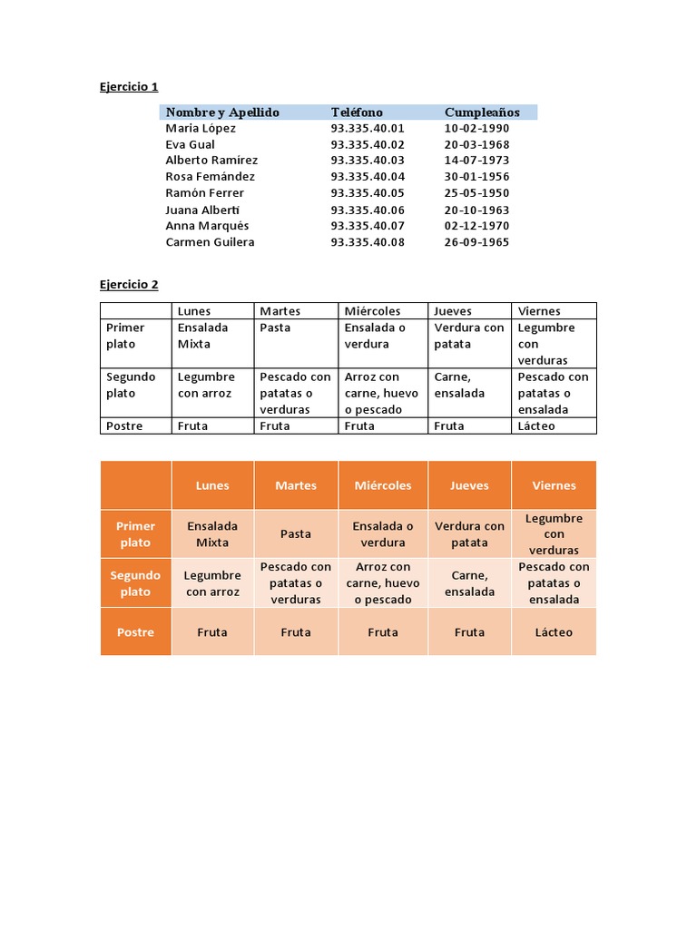 Ejercicios de Tablas 1 Al 4 | PDF | ensalada | Nutrición