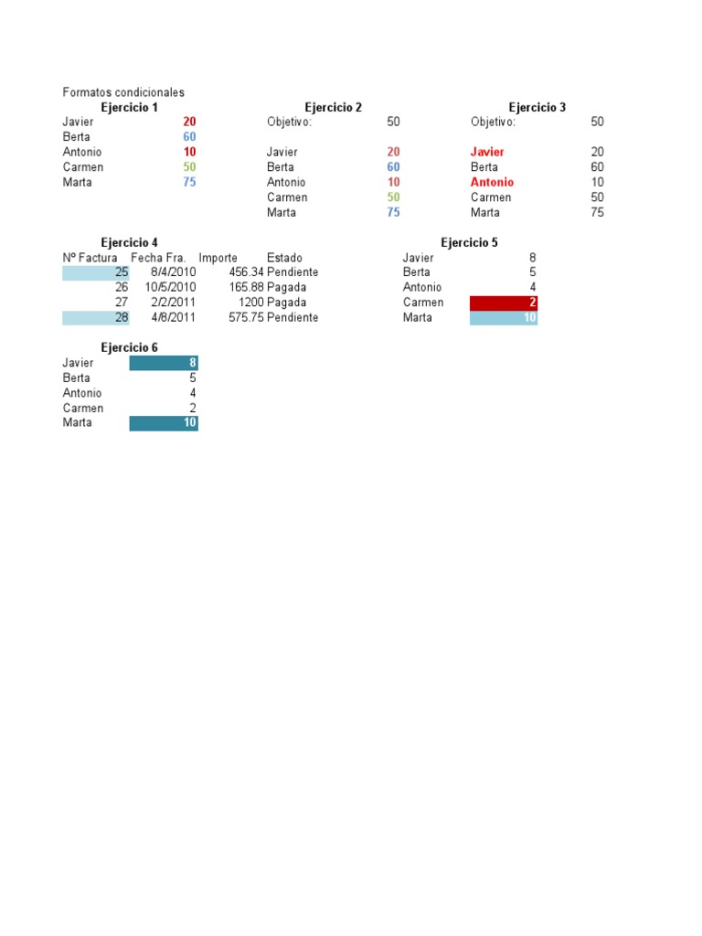 Ejercicios Formato Condicional | PDF