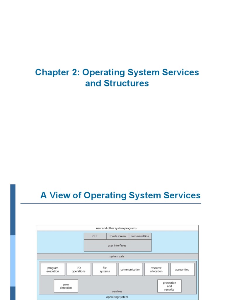 OS Services and Structures - CH 2 | PDF | Kernel (Operating System) | Operating System