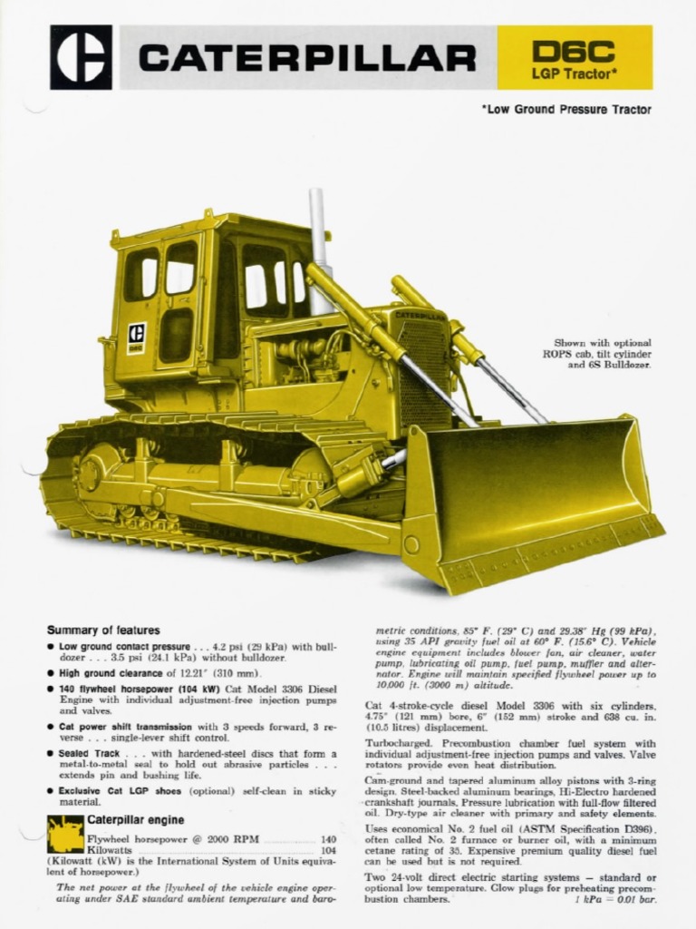 D6C CAT Pierdoły | PDF