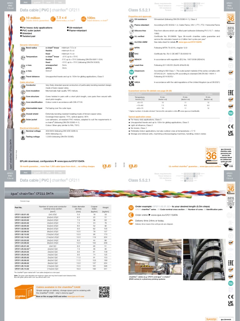 CF211 Sort130 Catalogue | PDF | Wire | Materials Science