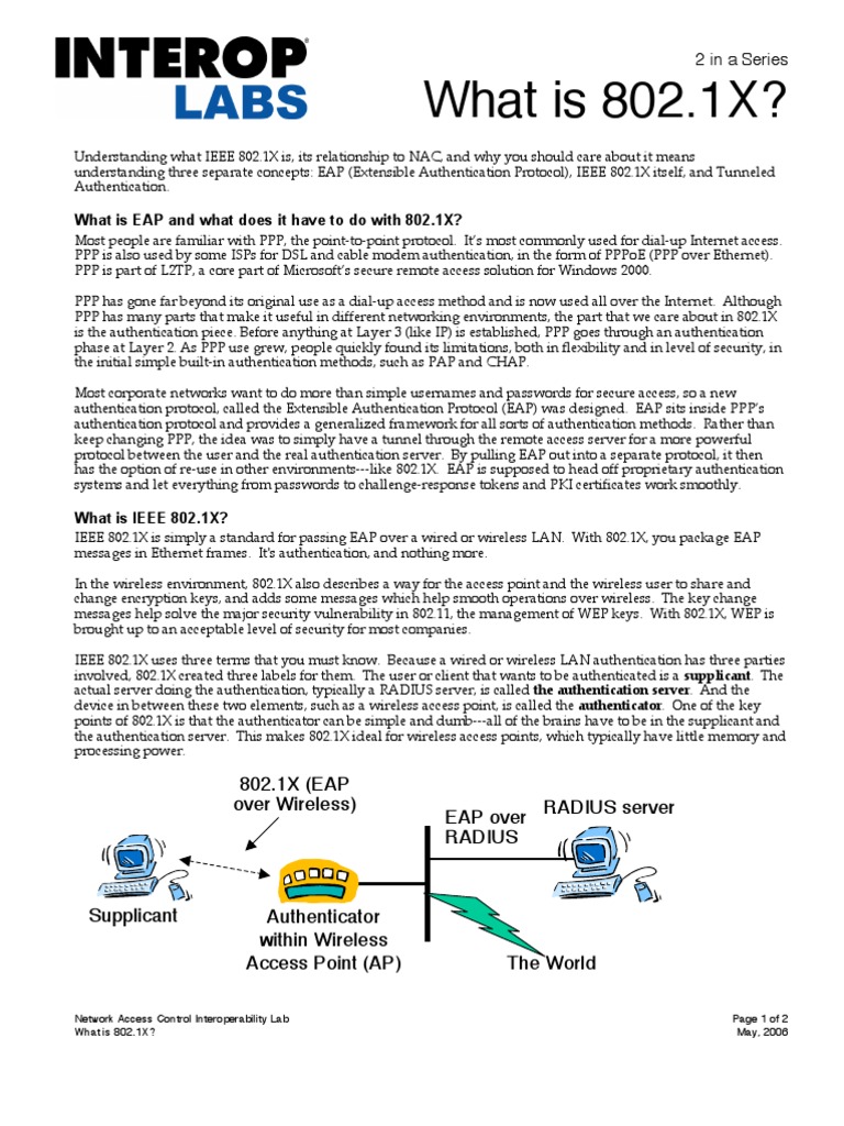 What Is 802.1X?: What Is EAP and What Does It Have To Do With 802.1X ...