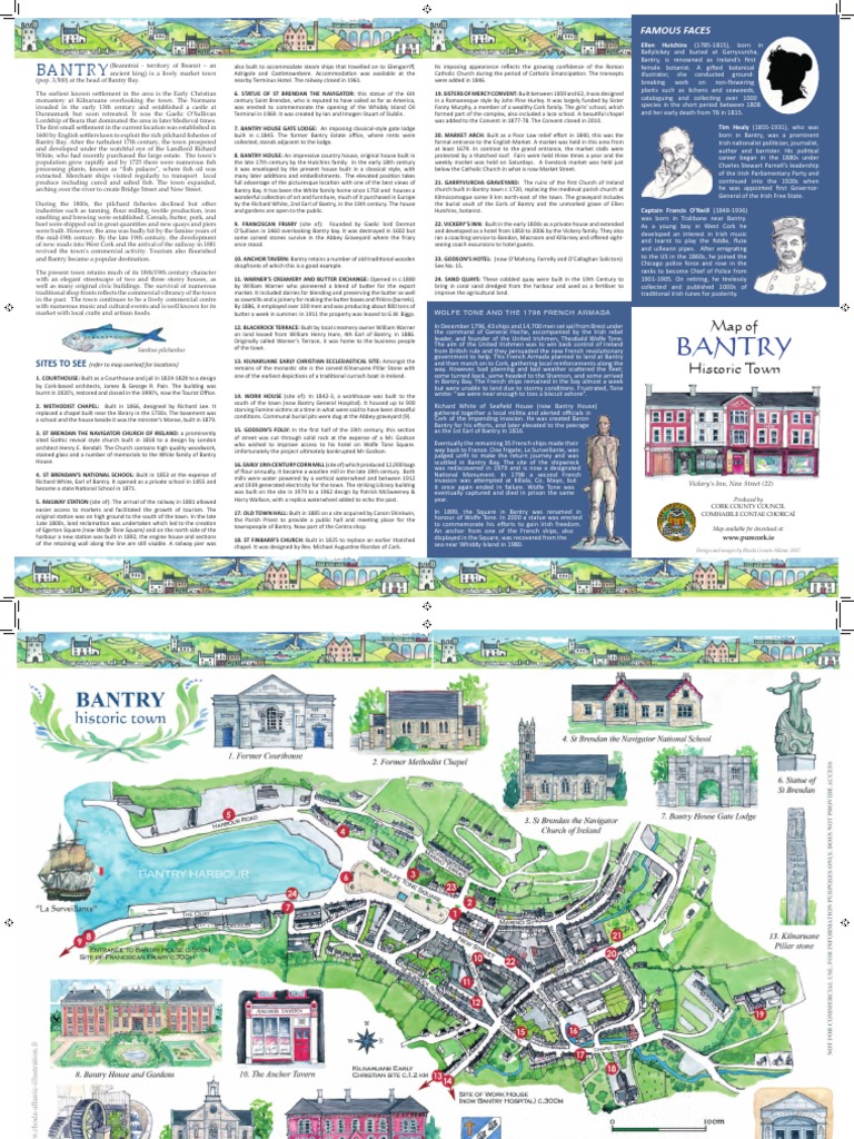 Bantry PDF | PDF