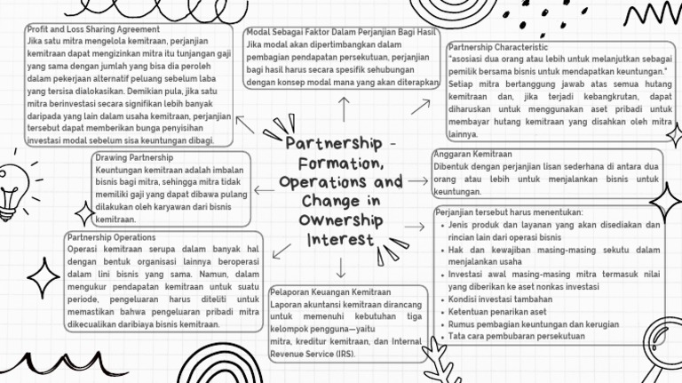 Black and White Handmade Mind Map Brainstorm | PDF