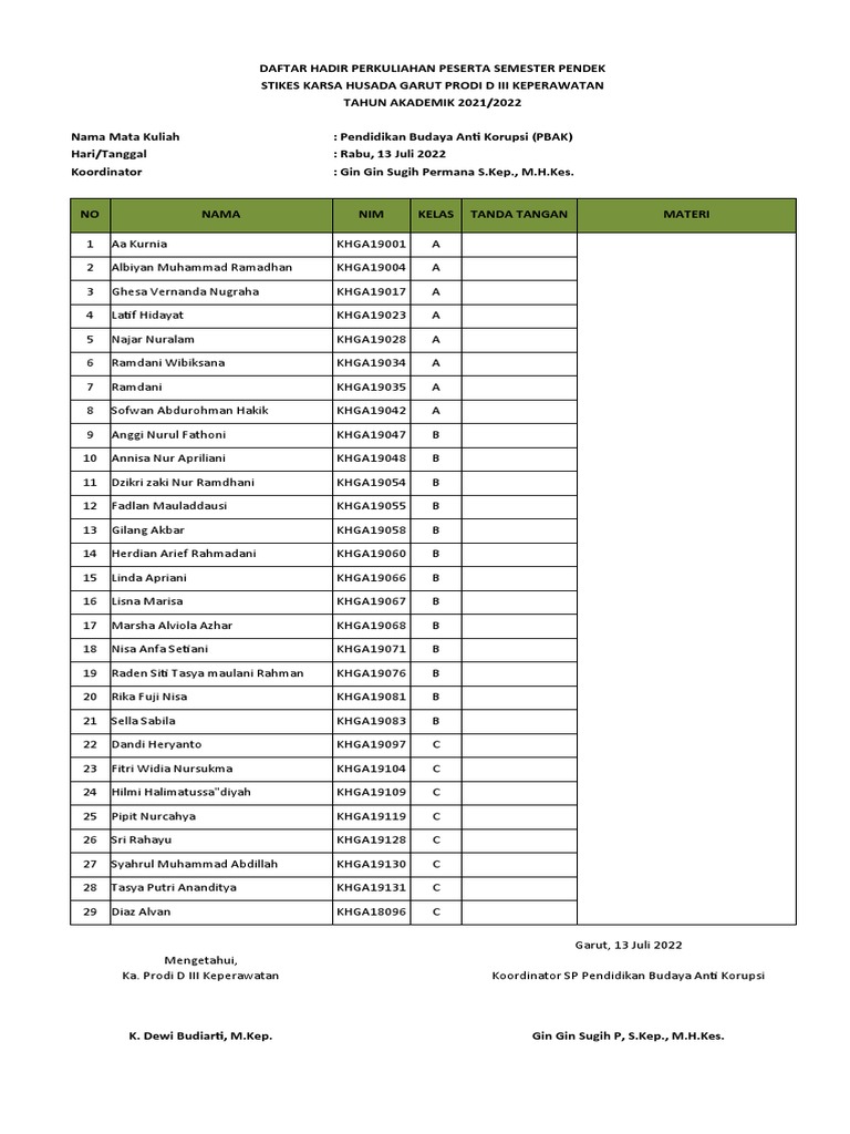Daftar Hadir SP PBAK | PDF