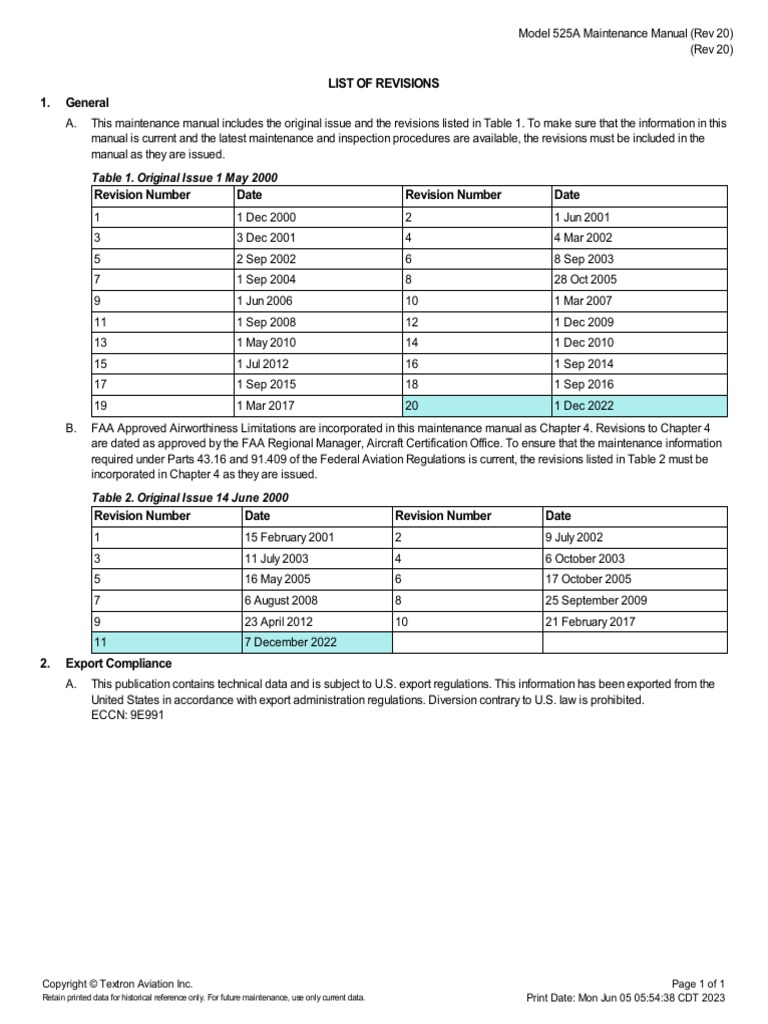 Amm List of Revision | PDF | Aviation | Transport