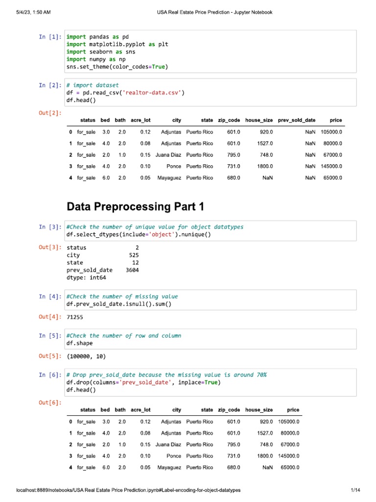 USA Real Estate Price Prediction Using Decision Tree Regressor, And ...
