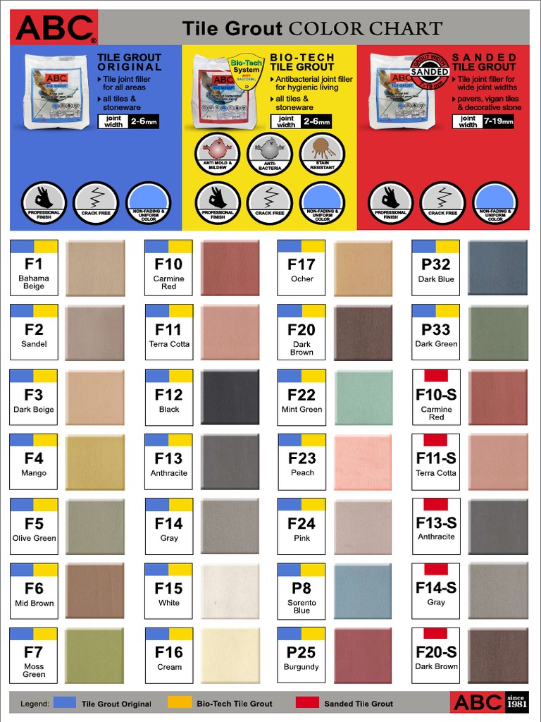 Tile Grout Color Chart | PDF