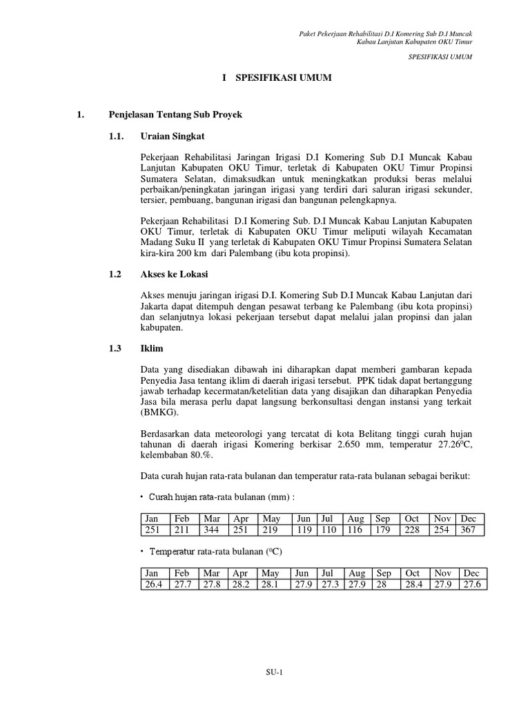 Spektek Muncak Kabau | PDF