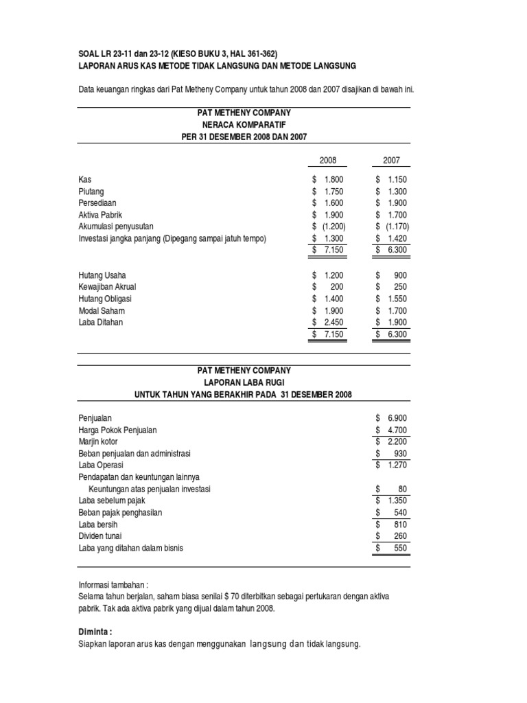 Latihan Soal Laporan Arus Kas 2 | PDF