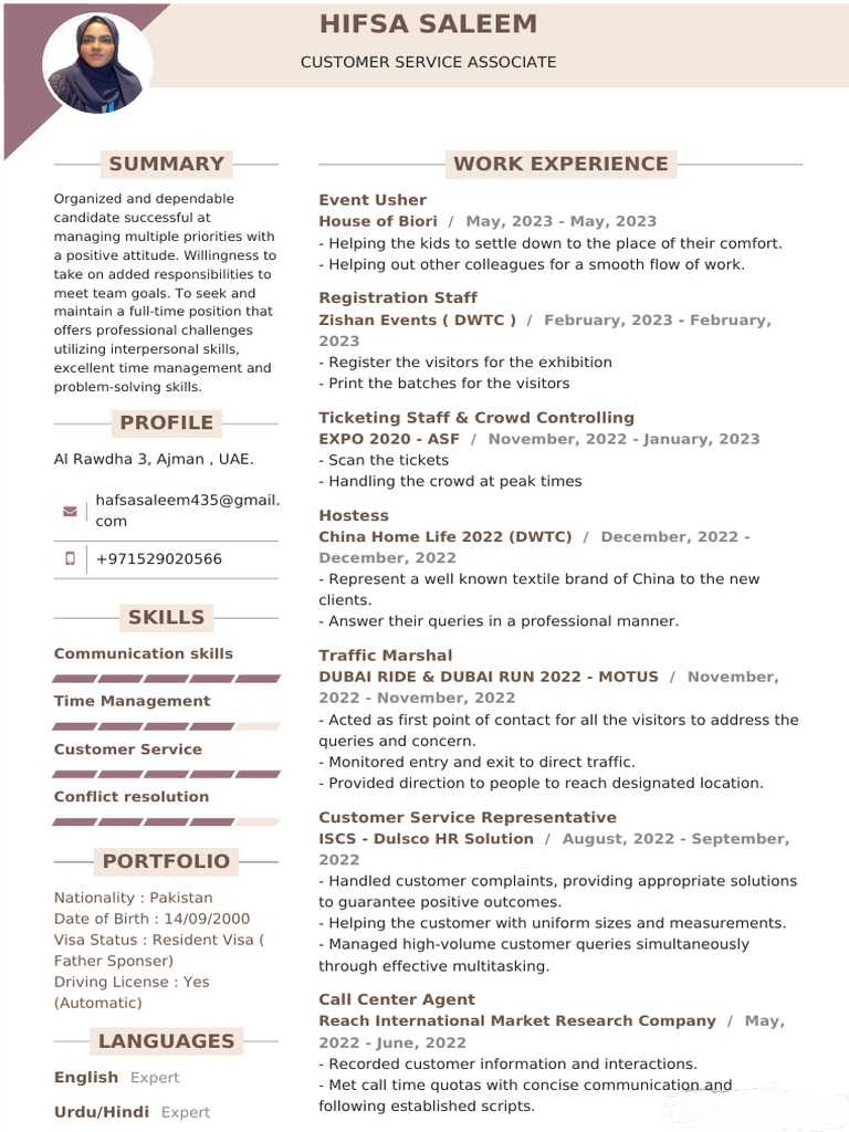 Hafsa Resume | PDF