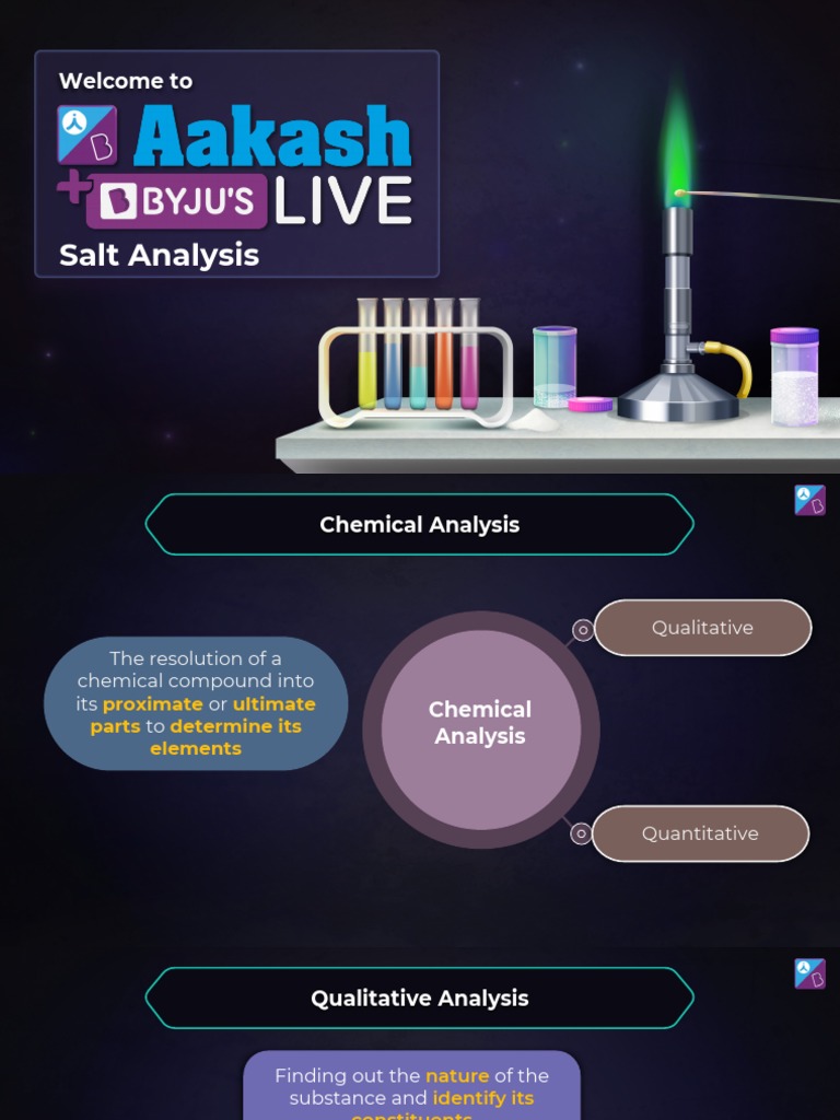 8 - Inorganic Salt Analysis | PDF | Ammonium | Salt (Chemistry)