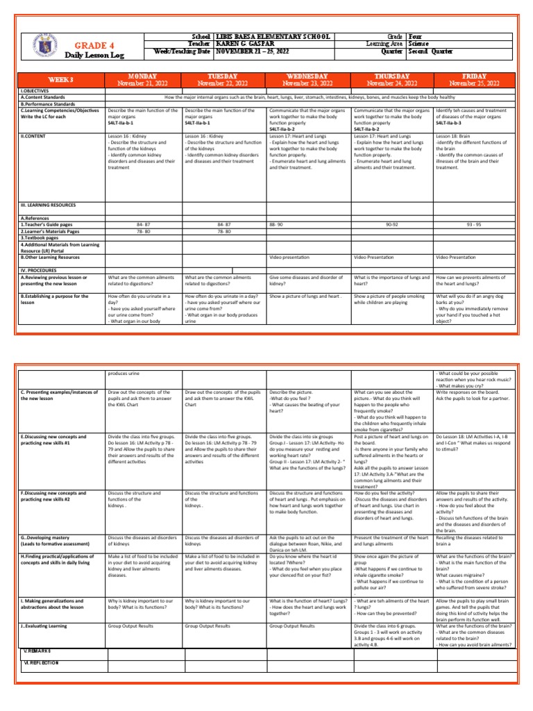 Grade 4 DLL Quarter 2 Week 3 | PDF | Reading Comprehension | Learning Grade 4 DLL Quarter 2 Week 3 | PDF | Reading Comprehension | Learning