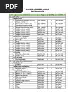 Rencana Anggaran Biaya Penelitian Proposal Penelitian Pembinaan/ Kapasitas | PDF