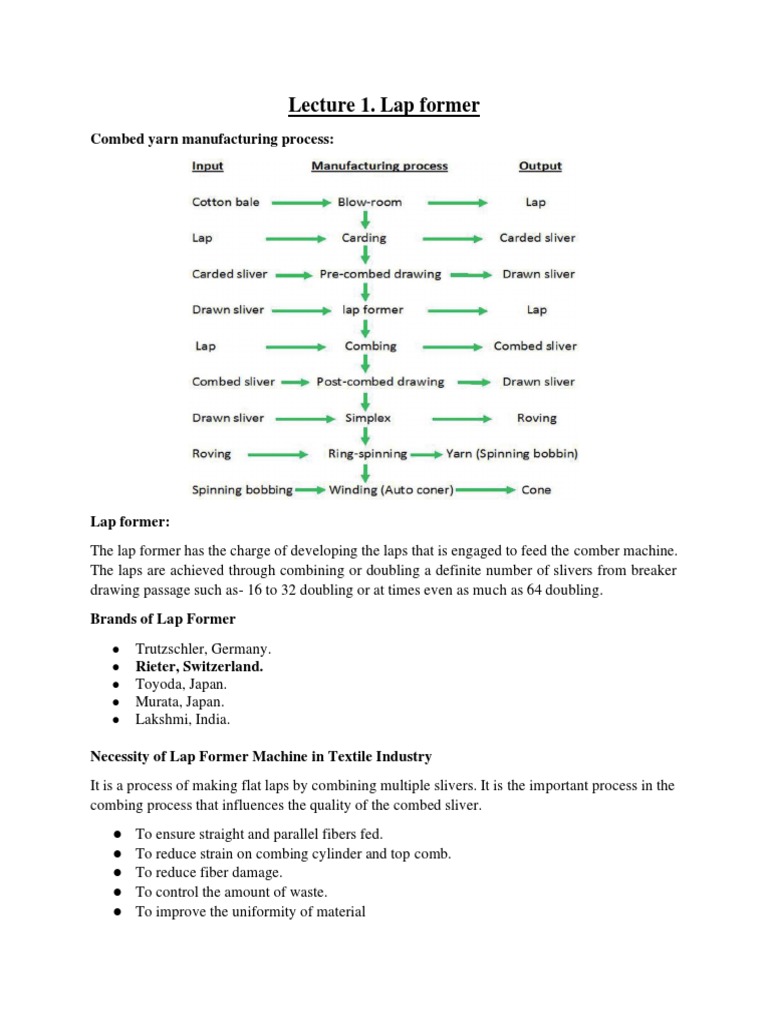 Lecture 1 Modern Lap Former | PDF | Belt (Mechanical) | Textiles
