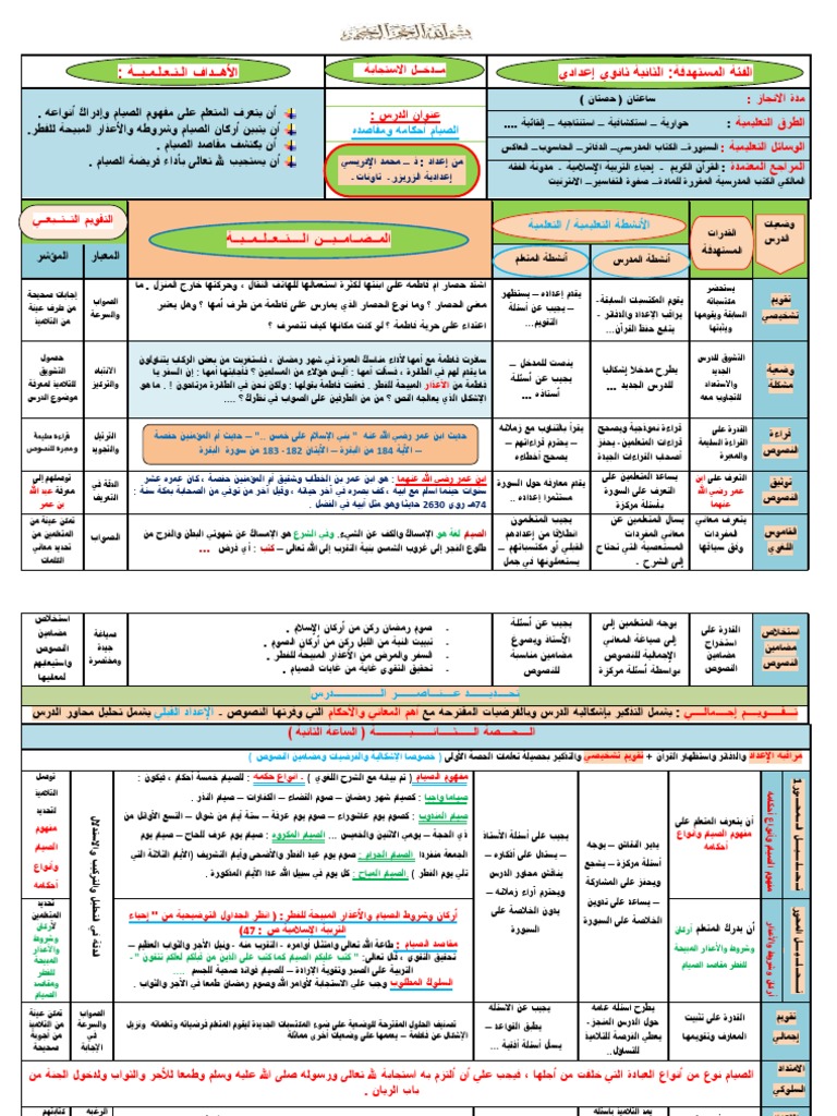 Jthatha Drs Alsiam Alarkan Oalshrot Oalaathar | PDF