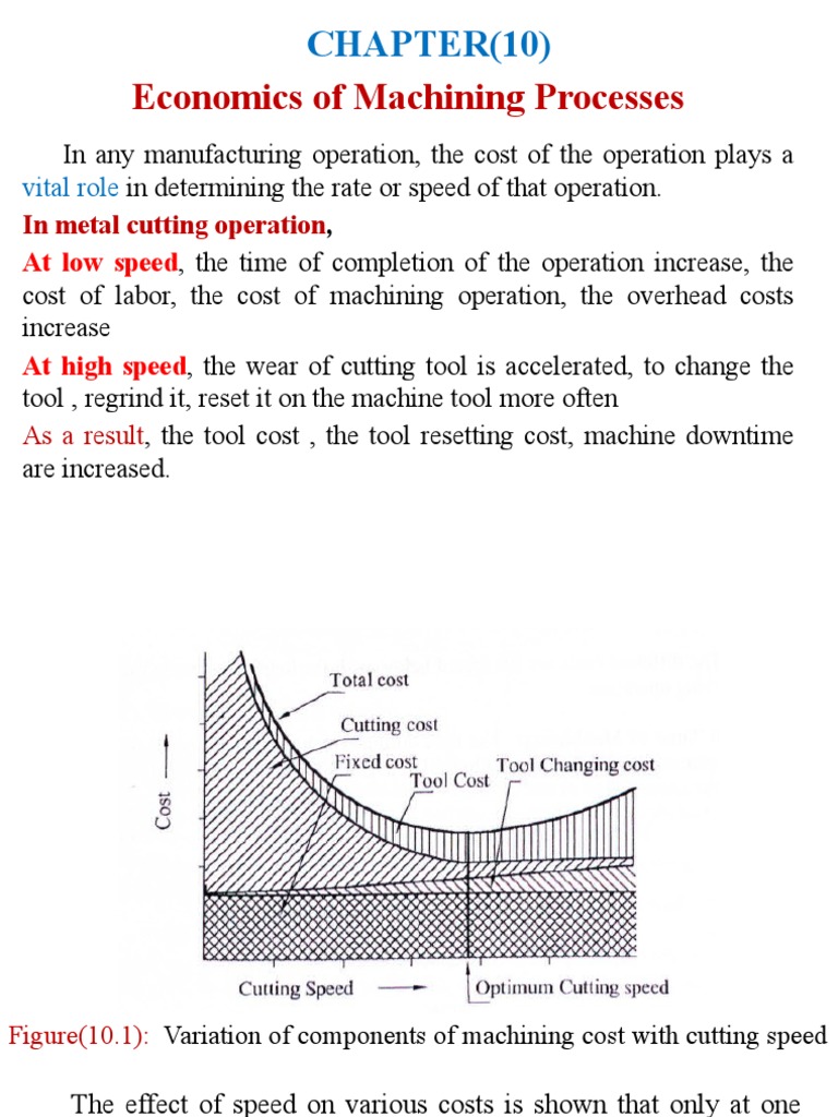 Machining Cost and Economics Analysis | PDF | Materials | Metals