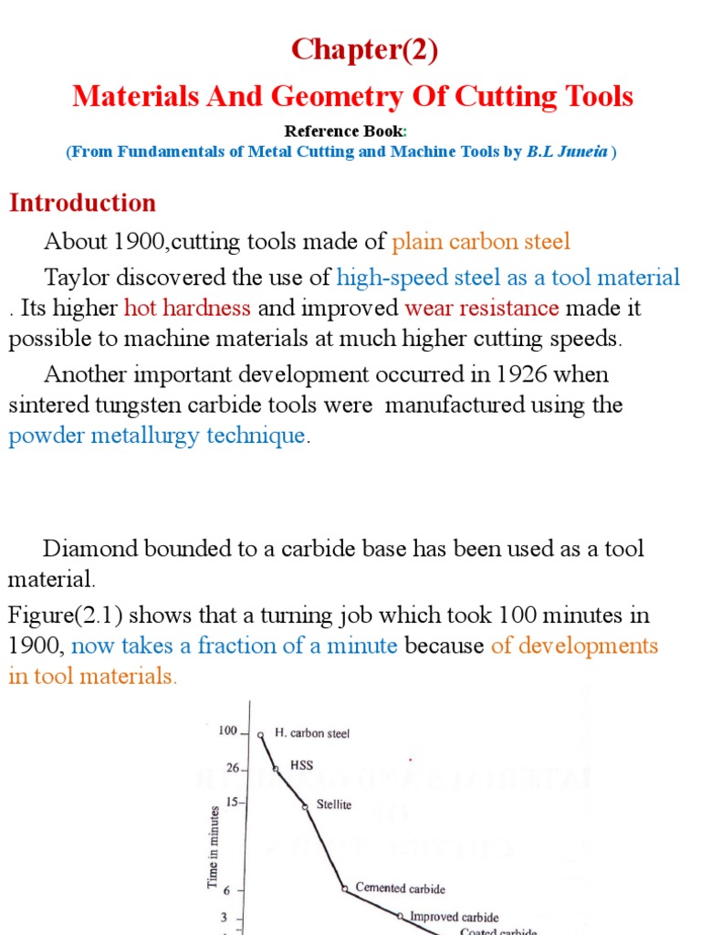 Cutting Tool Materials & Geometry | PDF | Steel | Tungsten