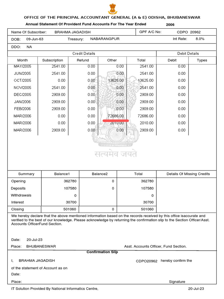 Annual Statement of Provident Fund Accounts For The Year Ended 2006 ...